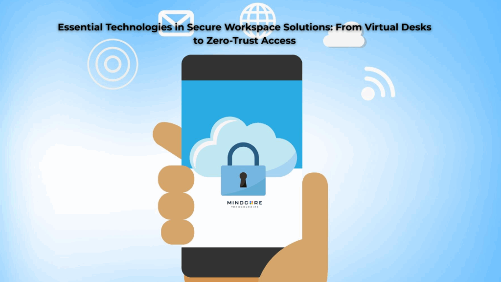 Virtual Desks to Zero Trust Access Explained | Mindcore