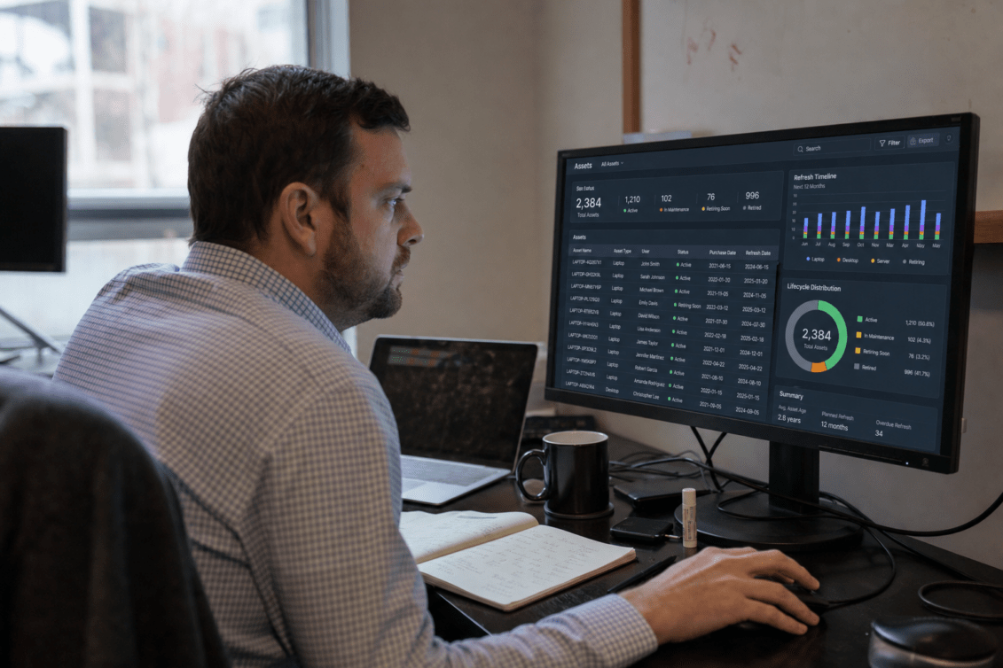 Technology Lifecycle Management: Why It Saves Money | Mindcore